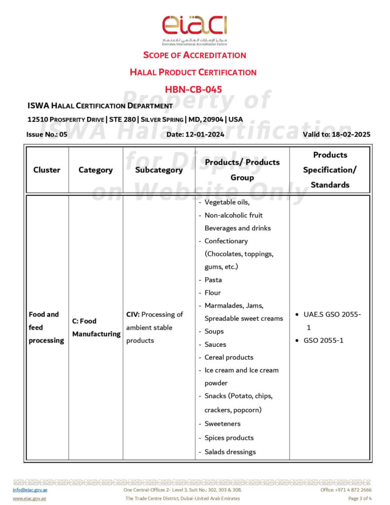 USA Halal Chamber of Commerce, Inc. – ISWA Hala Certification Department