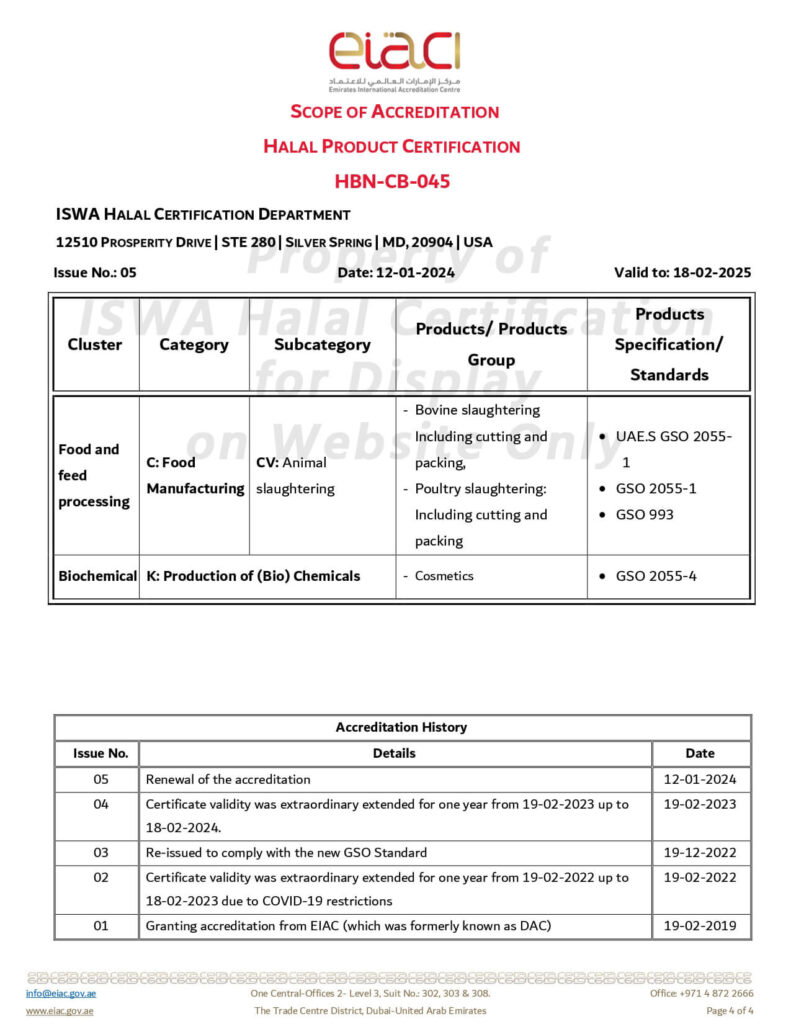 USA Halal Chamber of Commerce, Inc. – ISWA Hala Certification Department