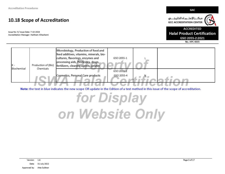 USA Halal Chamber of Commerce, Inc. – ISWA Hala Certification Department