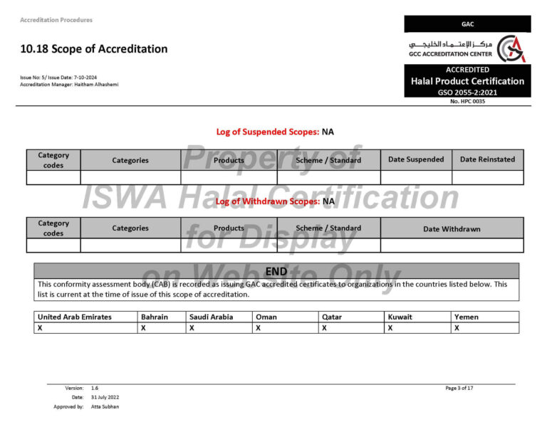 USA Halal Chamber of Commerce, Inc. – ISWA Hala Certification Department